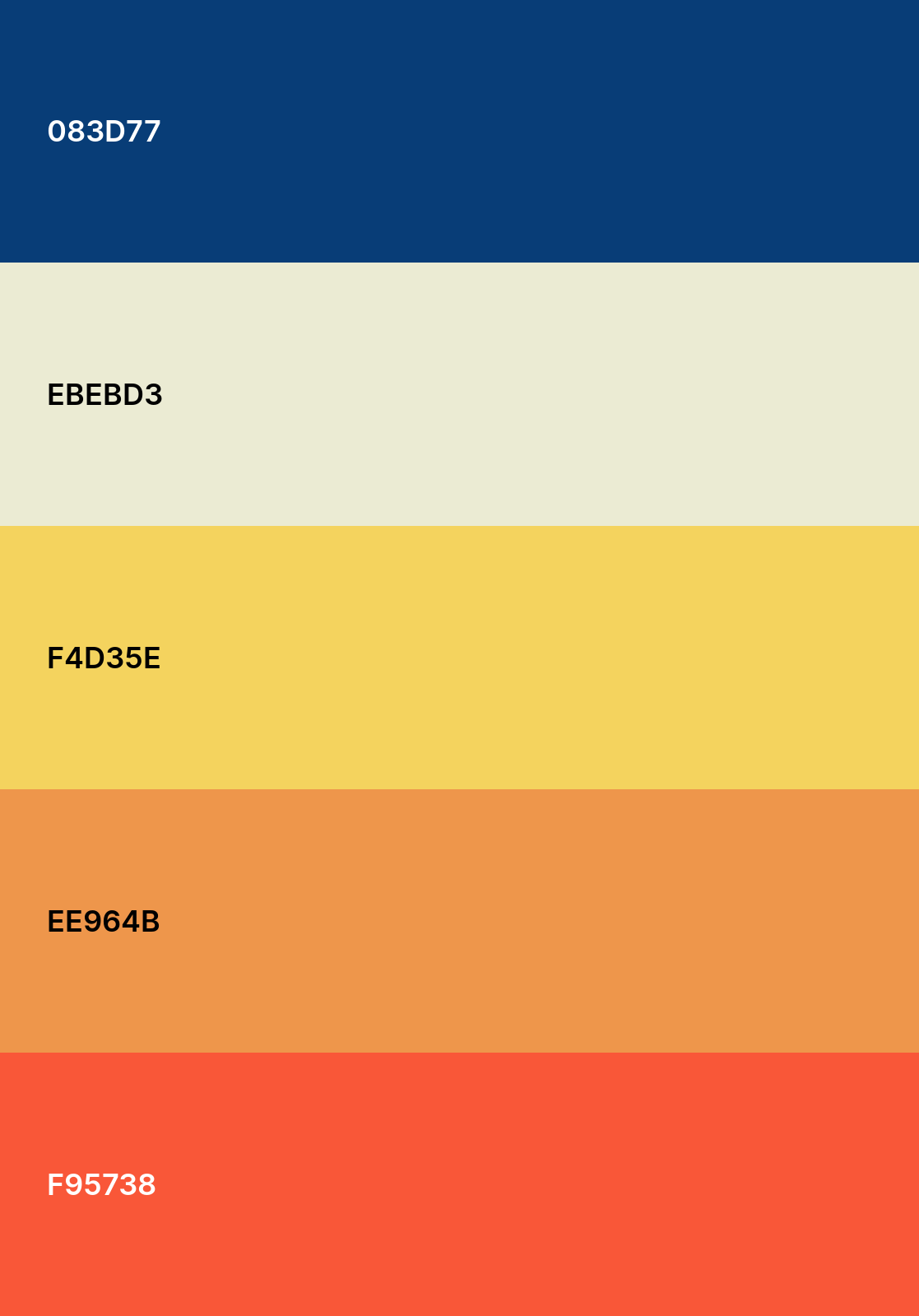 Weather Site Plan for Week 3 Assignment